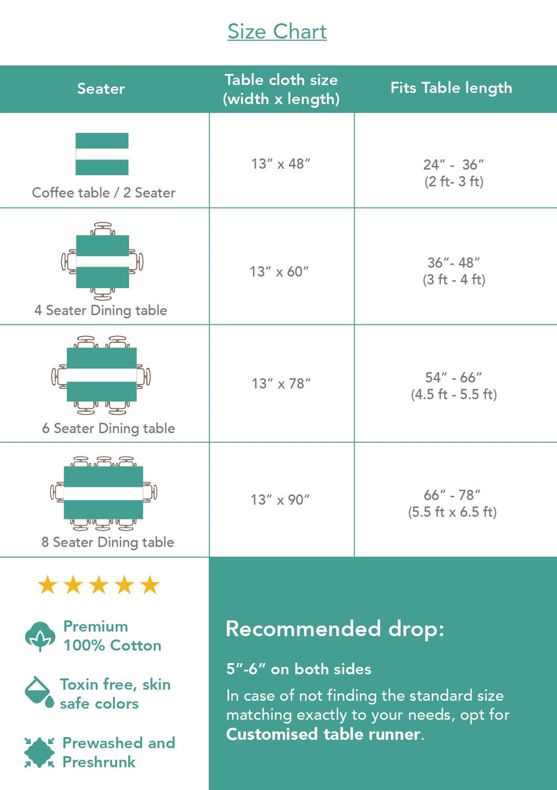 Minakari 100% Cotton Table Runner with scaloop lace for 4 seater and 6